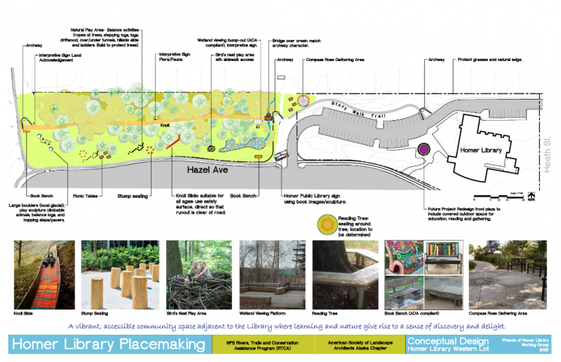 Western Lot Project | City of Homer Alaska Official Website